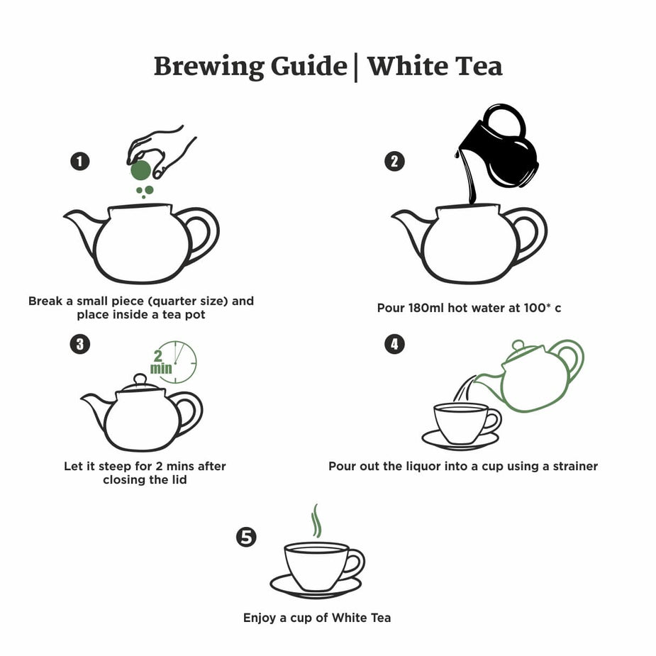 Jasmine White Tea Cakes | Yunnan Compressed White Tea – Sancha Tea ...