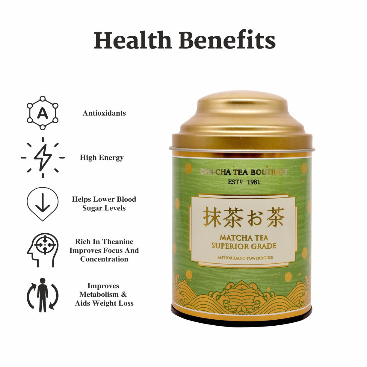 Japanese Matcha Teas | Ceremonial & Daily Matcha from Japan – Sancha ...